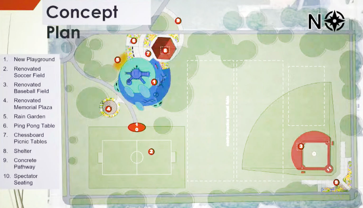 Brookfield selects former RBHS contractors for Ehlert Park renovations ...